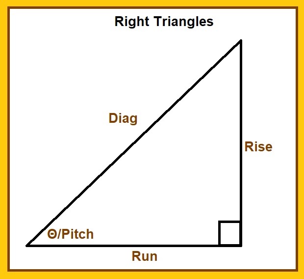 Eddie's Math and Calculator Blog: Construction Master 5: Right Triangle ...