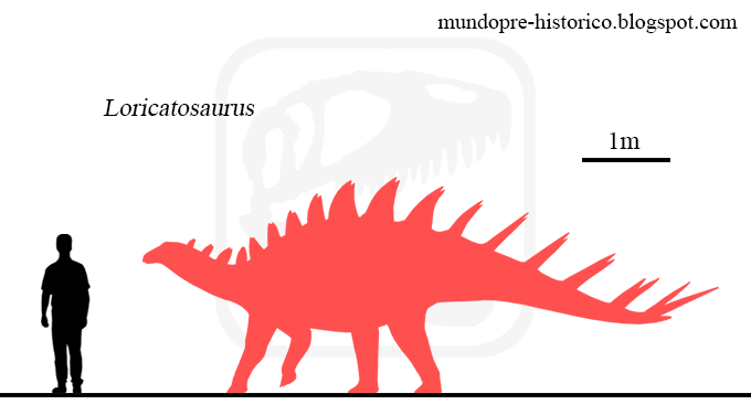 Mundo Pré-Histórico: Loricatossauro, o lagarto blindado