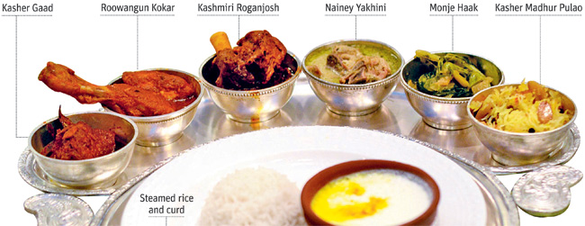 COOKYPEDIA: JAMMU & KASHMIRI CUISINE