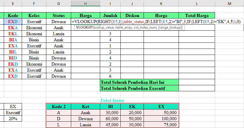 Download Soal Tes Excel Untuk Admin Gratis Kaisar Soal