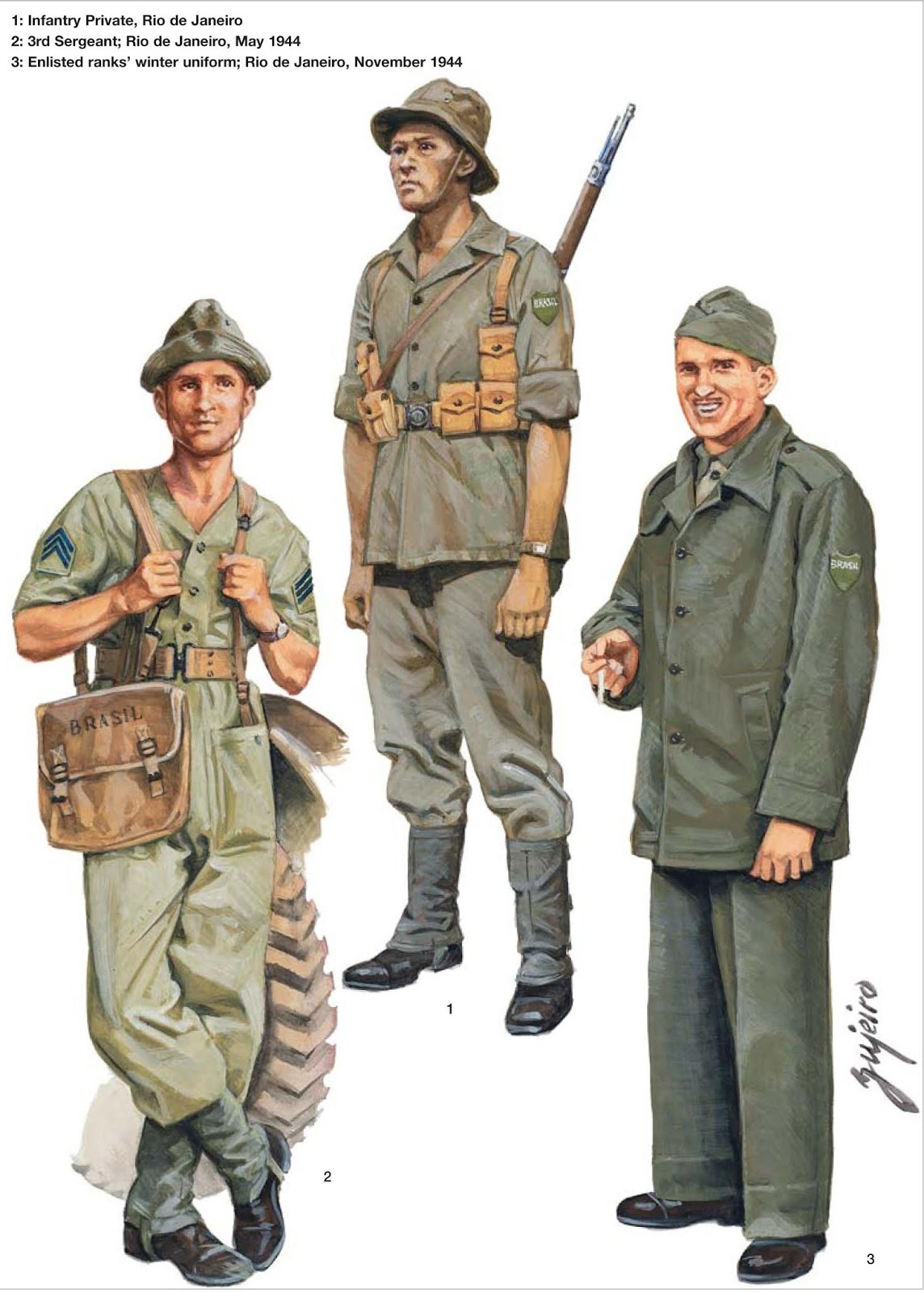 A História da FEB: Uniformes da FEB