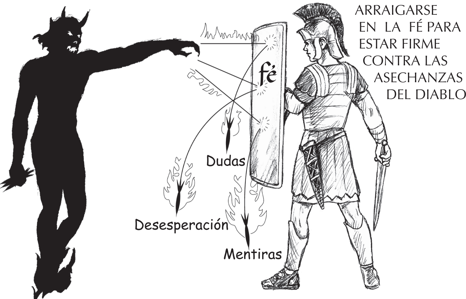 Los últimos dias: El escudo de la fe