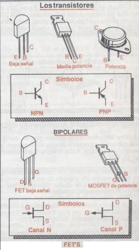 SABER FACIL ELECTRONICA: El Transistor