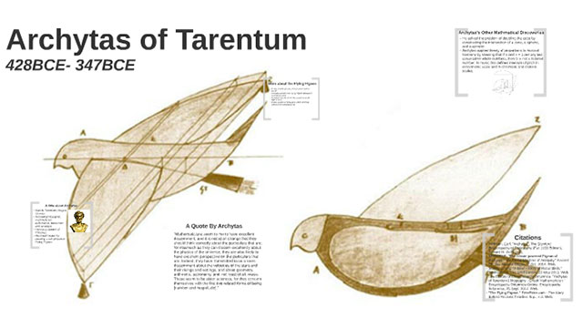 Inilah Nenek Moyang Gadget Dan Aplikasi Populer Masa Kini - Berita Aneh ...