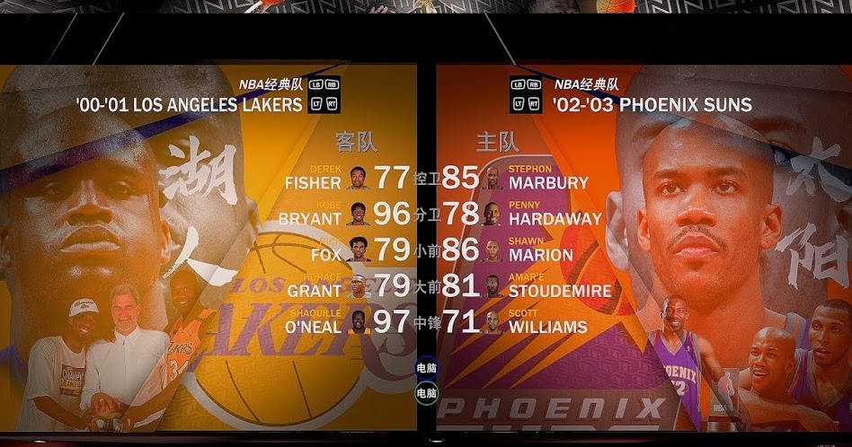 NBA 2K20 Classic Select Team Picture Part 2 by James-23 - Shuajota: NBA ...