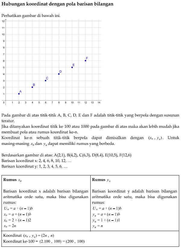Matematika SMP Kanisius: April 2021