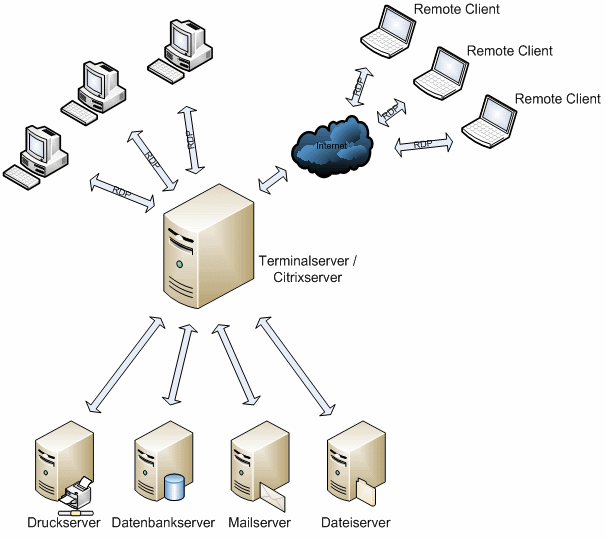 Rezky Hands: December 2013