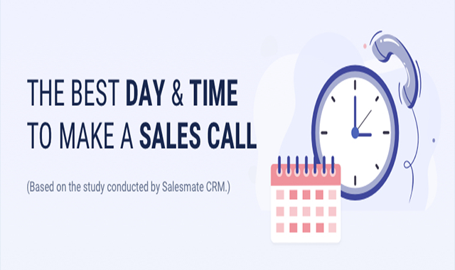 The Best Day & Time To Make a Sales Call #infographic - Visualistan