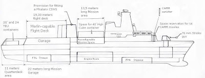UK Armed Forces Commentary: Future Force 2020 - Royal Navy