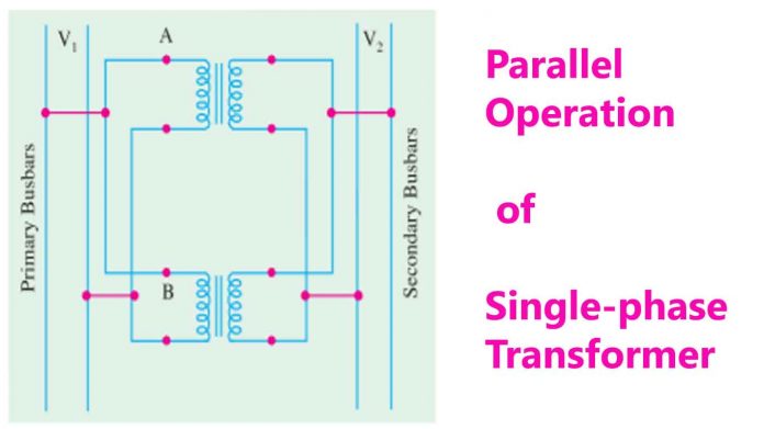 Learn Electric Engineer: All About Electrical, Electronics, Macine ...