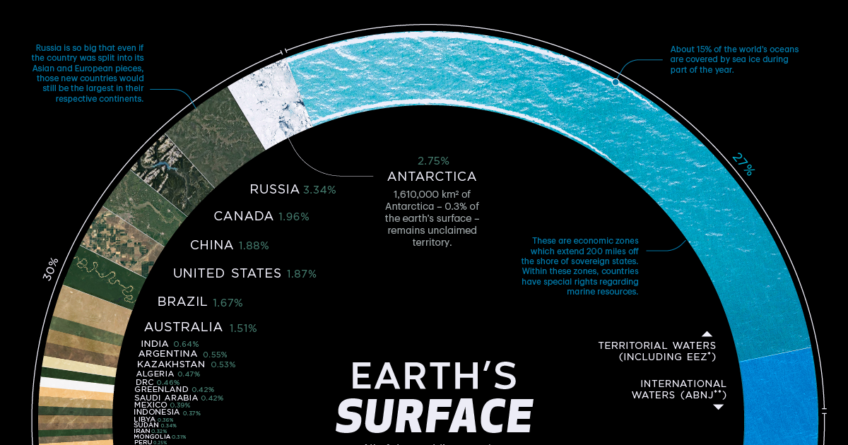 Visualizing Countries by Share of Our Planet’s Surface