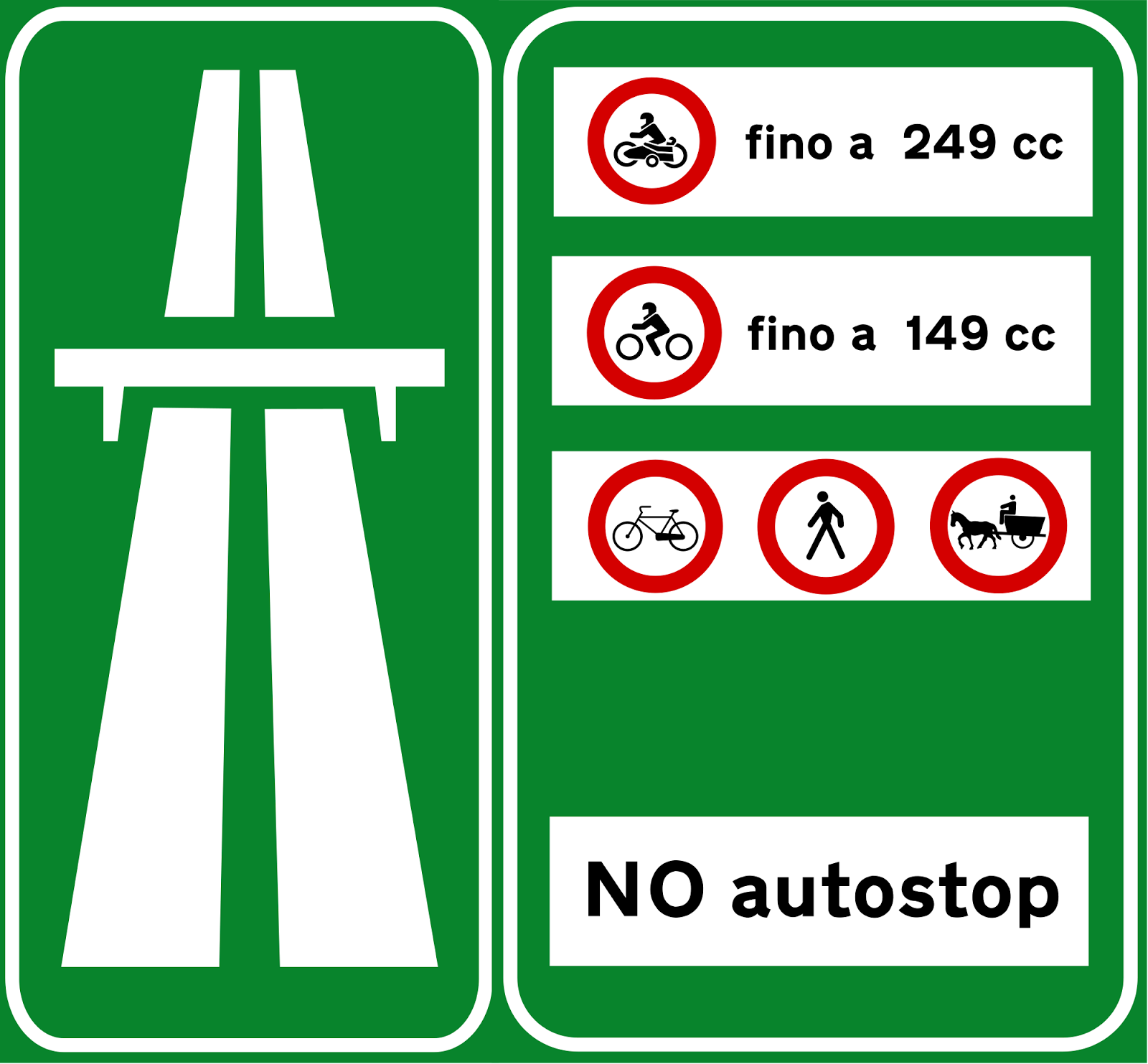 L'Educazione Stradale a 360°: Strada, carreggiata, corsia...
