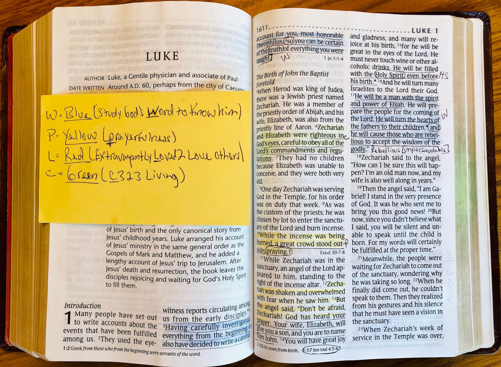 Kavanah: Cool Idea or Way-of-Life Conviction?