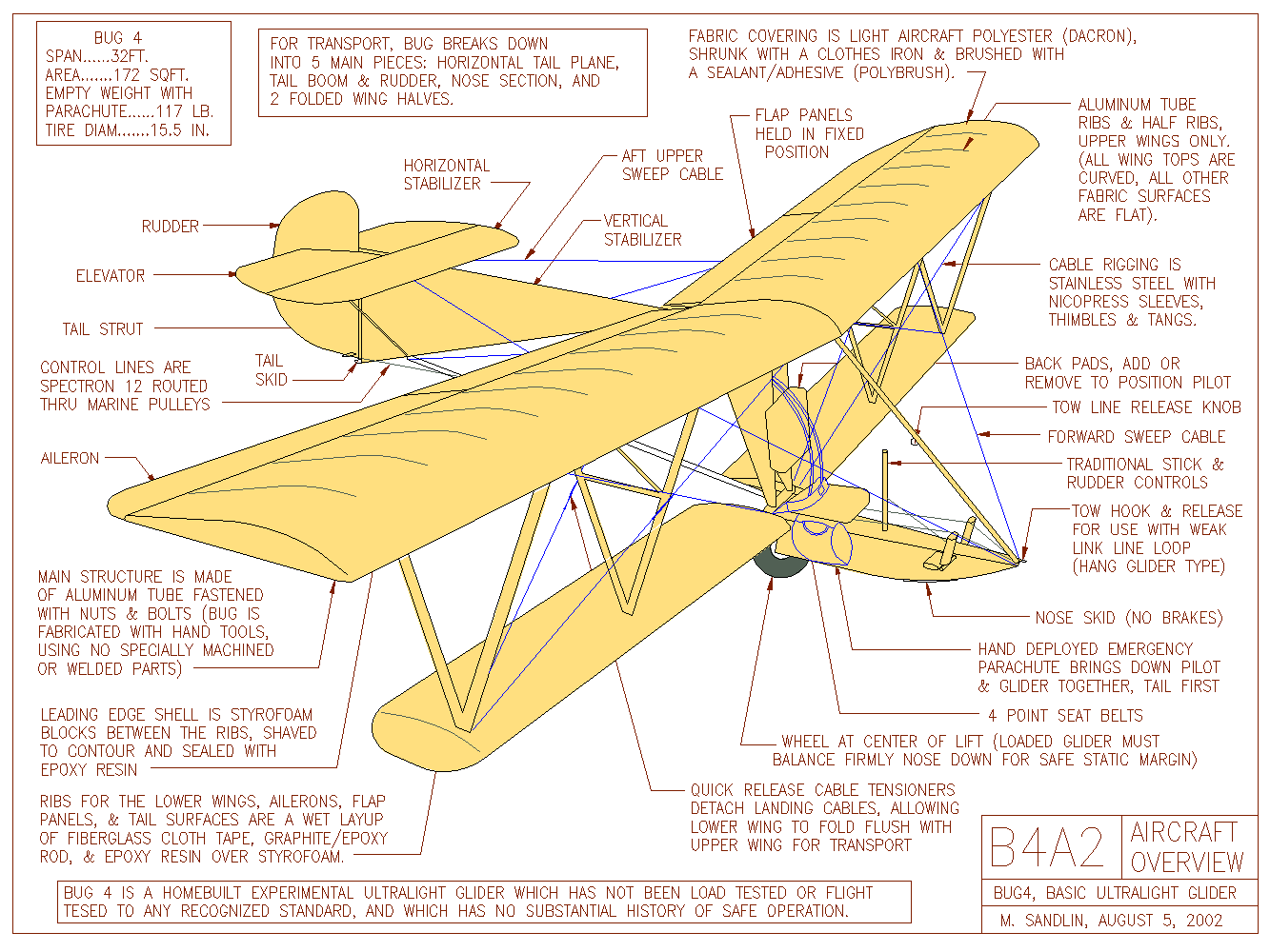 COPA Flight 8 Ottawa: More Free Aircraft!