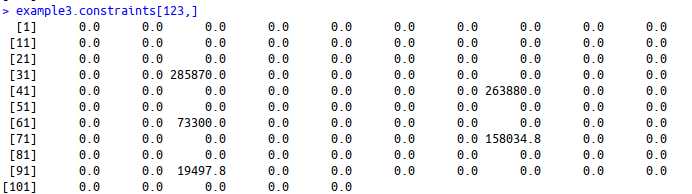 Using The Lpsolve Package In R To Optimise An Electricity System R Bloggers