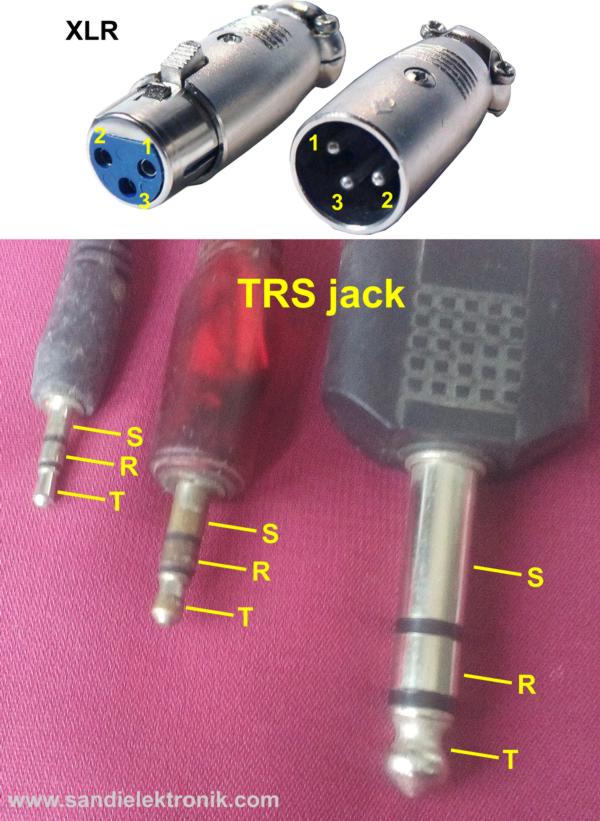 Penjelasan Input Balance Dan Unbalance | Sandi Elektronik