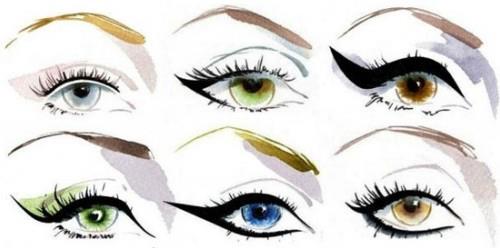 Ashes to Ashes: How to apply the perfect eyeliner and with what?
