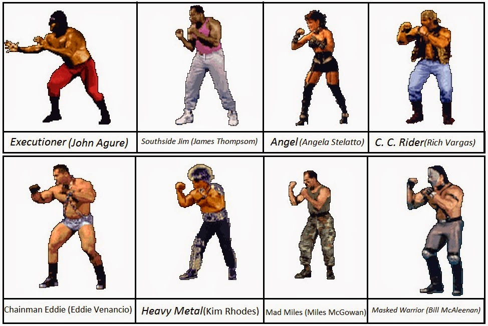 Meu QI Abaixo de Zero: Game do Dia: Pit-Fighter