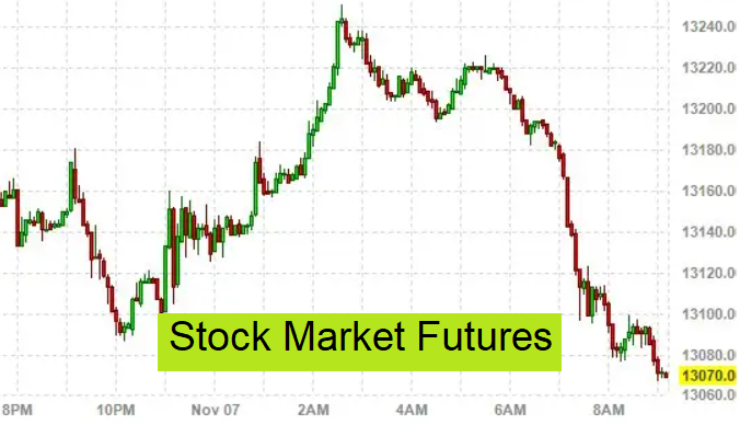 Stock Market Futures