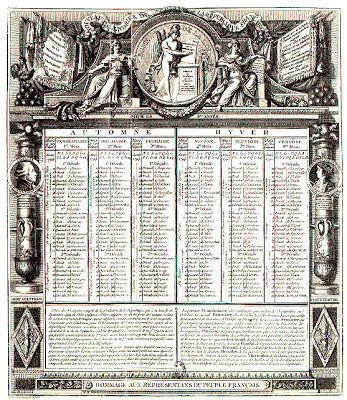 CALENDARIO REPUBLICANO :'''NO LO SE!!!... ¿O SI?