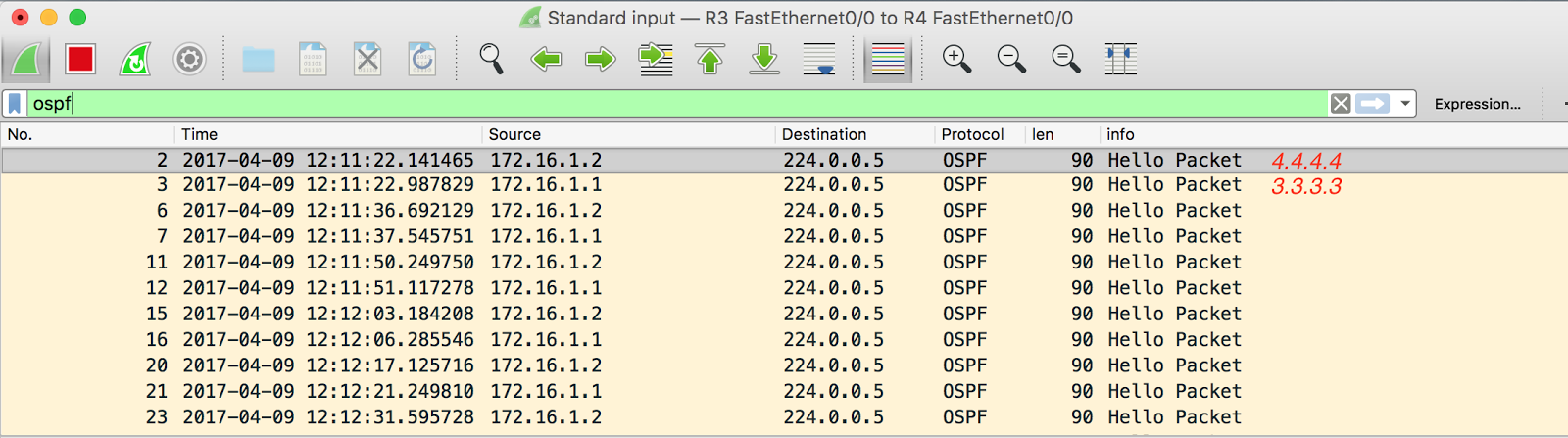 Ruwans Techno Blog Ospf Adjacency Not Forming