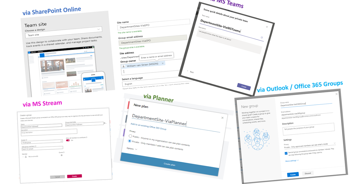Thoughts on aspects within Microsoft 365 based Digital Workplace ...