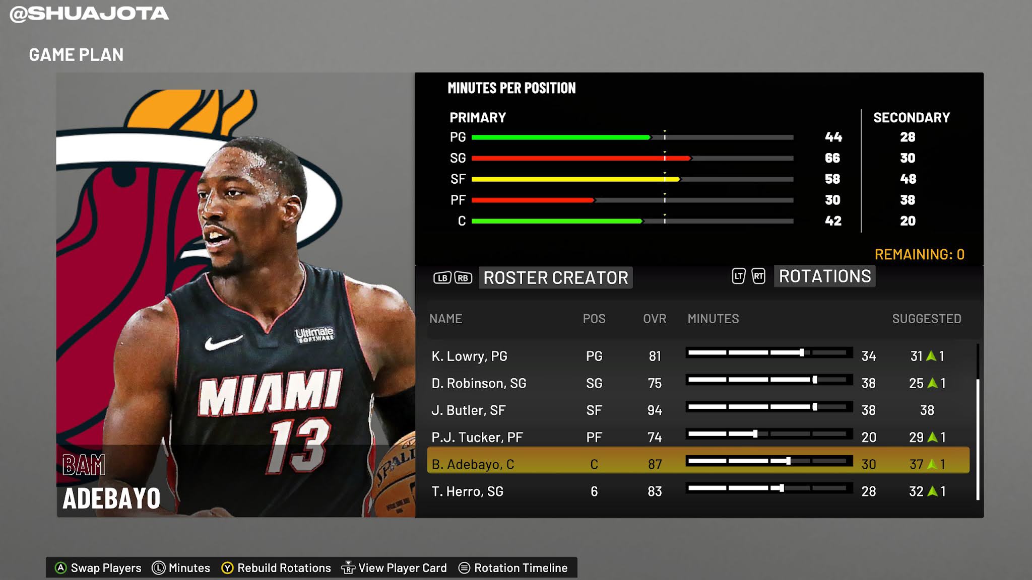 NBA 2K22 Bam Adebayo Next Gen Portrait PS5 to PC by Shuajota