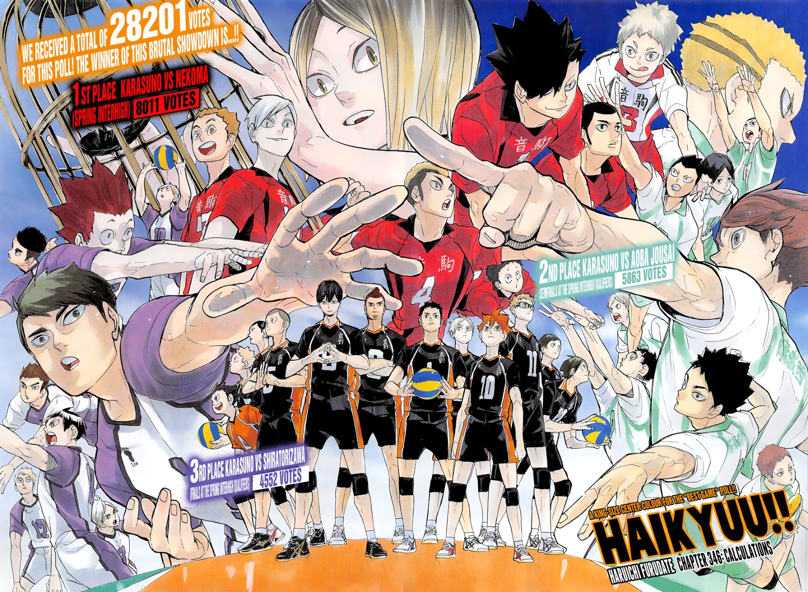 Haikyuu Chapter 346 English - Angkringan Kerja Komik Manga