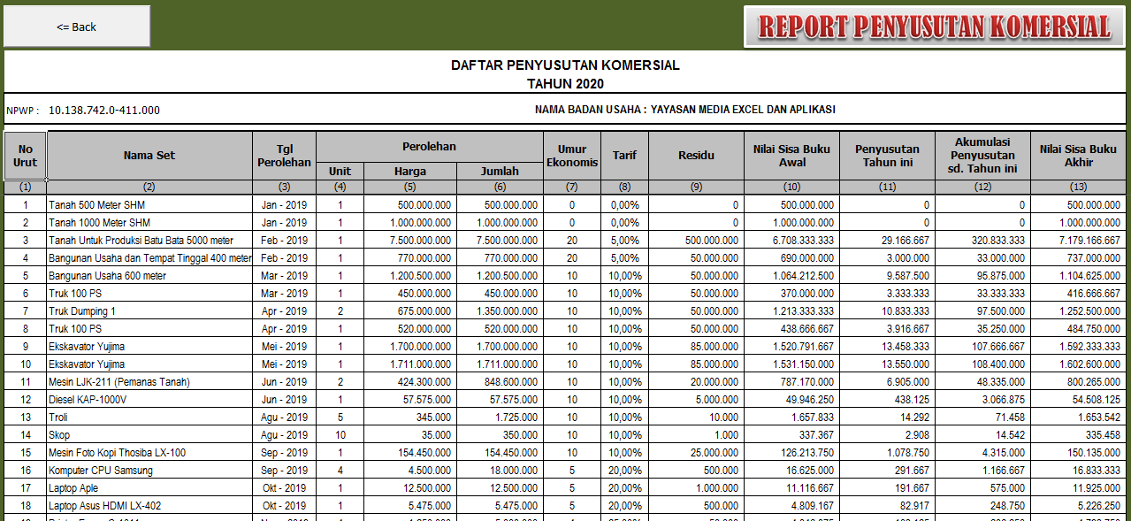 Formula Excel Penyusutan Aset Tetap Otomatis Menghitung Dari Mulai Awal ...