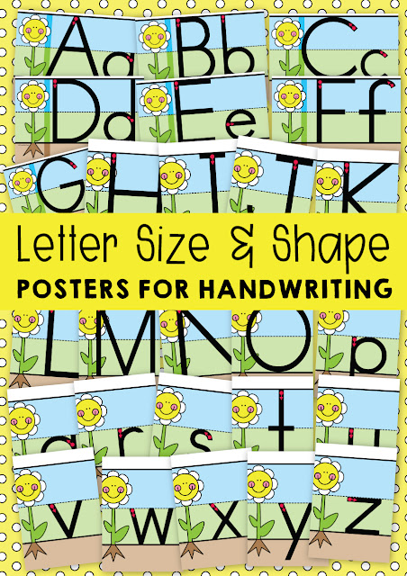 Letter Formation Posters | From the Pond