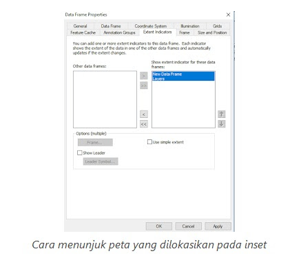 Pengertian Inset Peta - Karakteristik, Fungsi, Jenis dan Cara Membuat ...