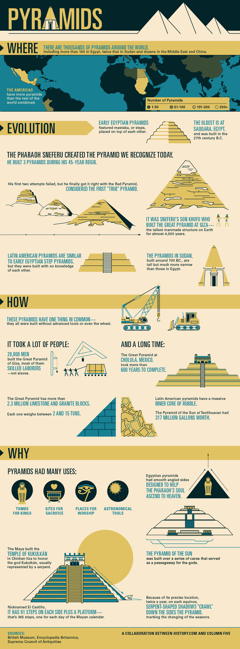 Exploring Pyramids Around the World + 10 Travel Tips | Travel | Before ...