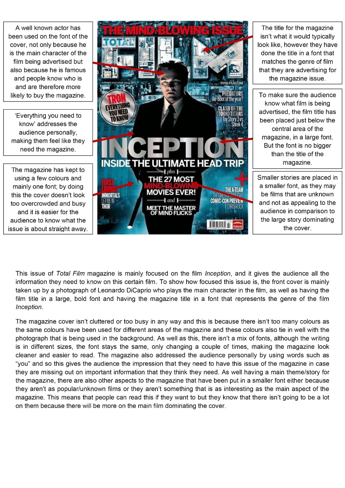 Abigail Williams A2 Media Blog: Total Film Cover Analysis