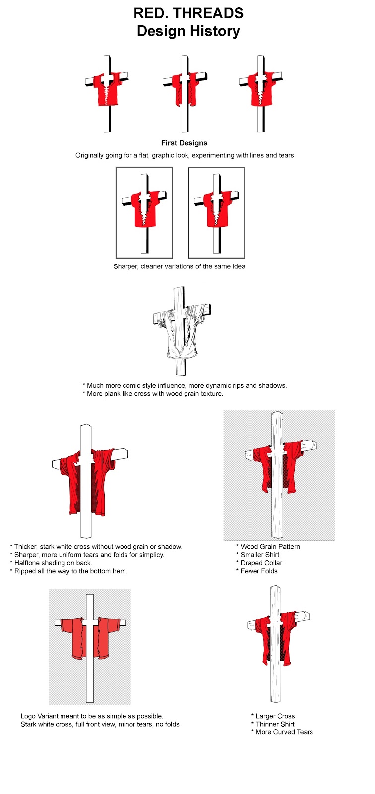 Erik Johnson Illustrator: Red Thread Redemption