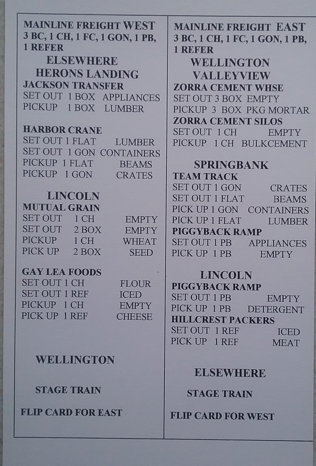 The REC HALL RAILROAD: Train Order Cards