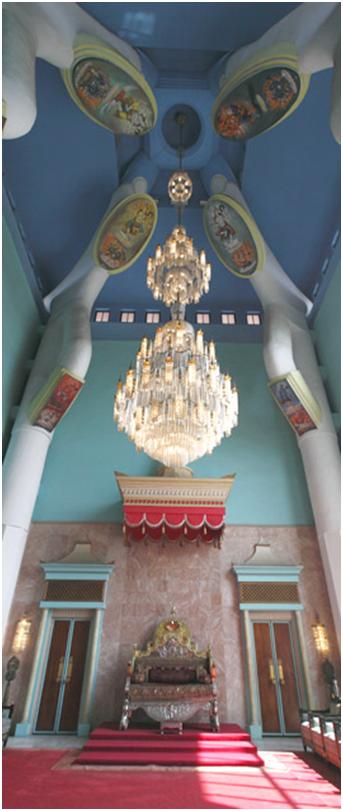 Bijju's Collections: Narayanhiti Palace Museum