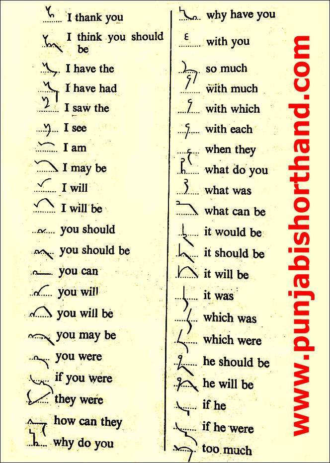 English Shorthand (Phraseography) Chapter-6