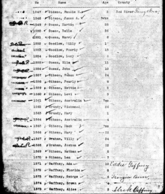 Native American Last Names