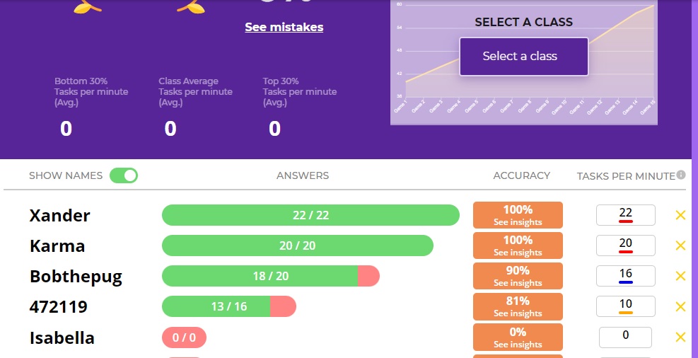 An Apple For The Teacher: Using 99 Math to Practice Math Skills