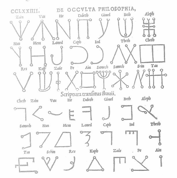 The Occult and Magick: Notes on the Magickal Alphabets Section of ...