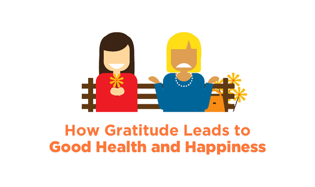 How gratitude leads to good health and happiness #infographic - Visualistan