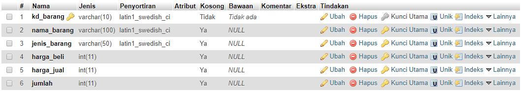 Java neatbeans: Point Of Sales
