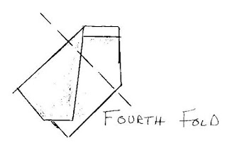 Ann Fahl's Color and Quilts: How to Fold and Store Quilts!