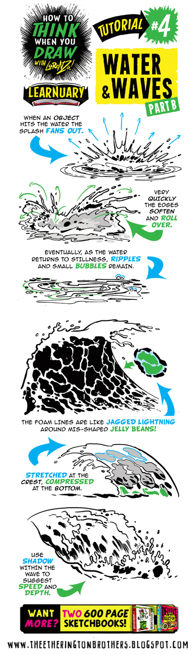 The Etherington Brothers How To Think When You Draw Water And Waves Tutorial Learnuary Day Four