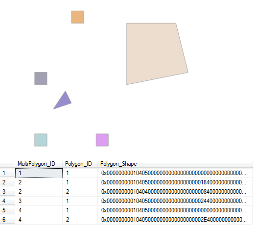 TechBlogFG: How to Split a MultiPolygon Column Into the Corresponding ...