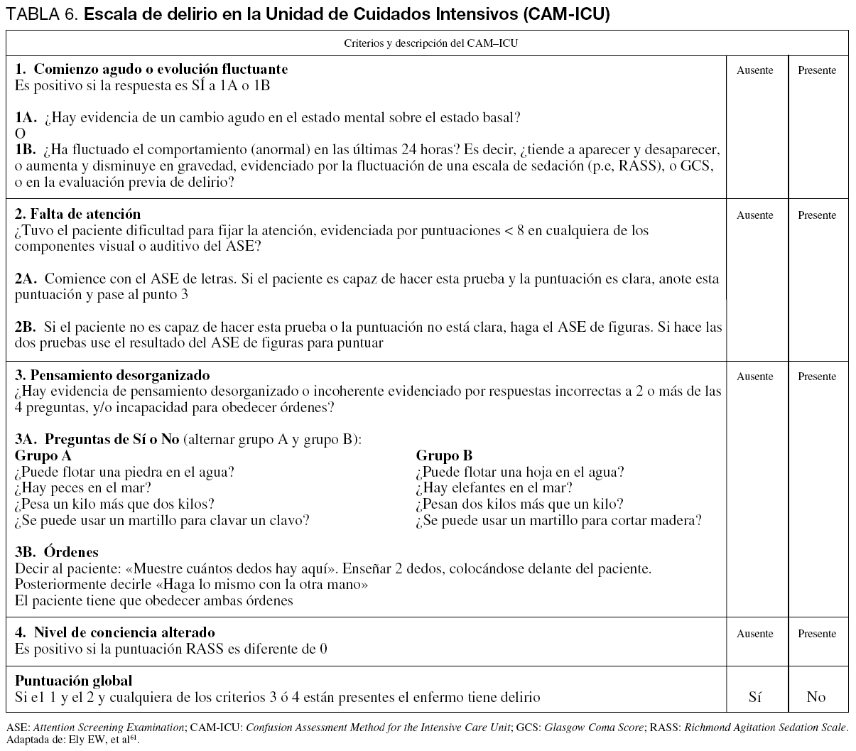 escala rass - wood scribd braxin