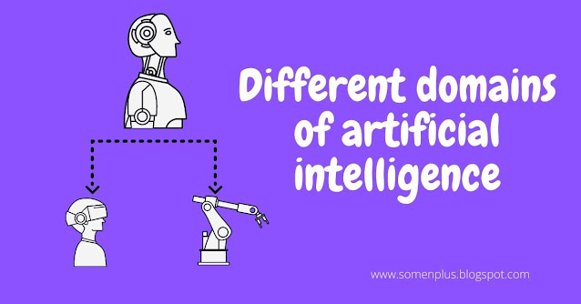 Different domains of Artificial intelligence(AI)