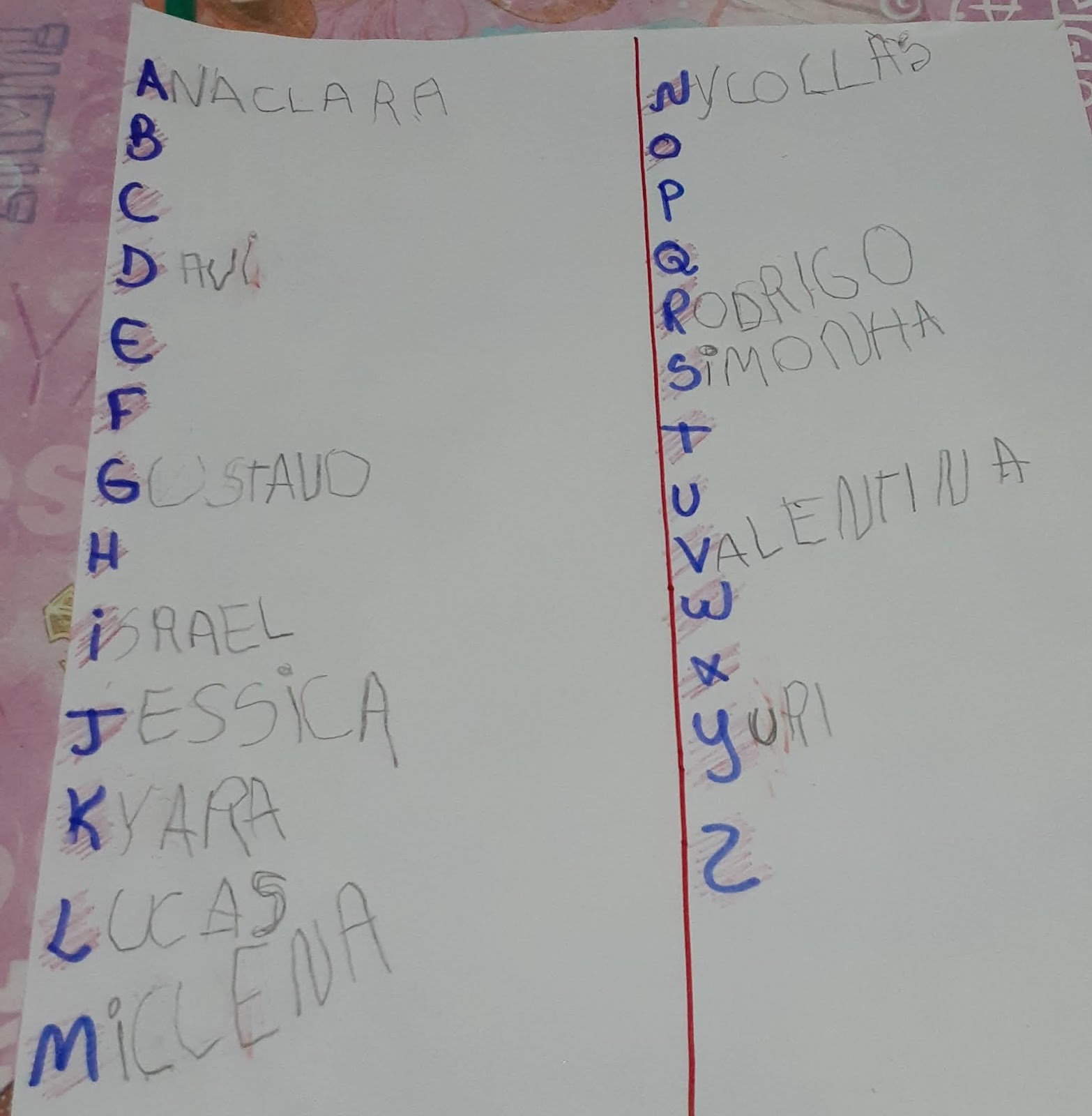 BRINCAR E APRENDER: AULA VIRTUAL - ALFABETO DOS NOMES