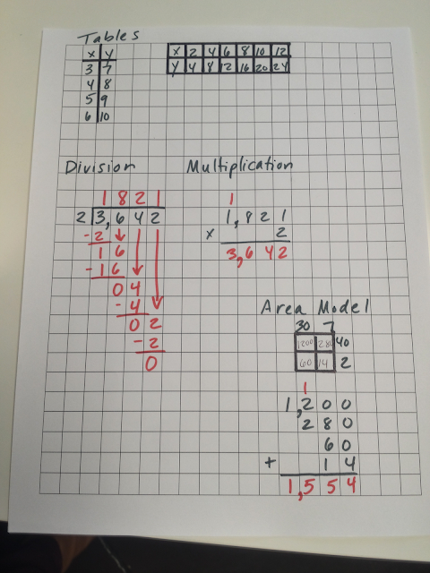 20 Ways to use Grid Paper in Math