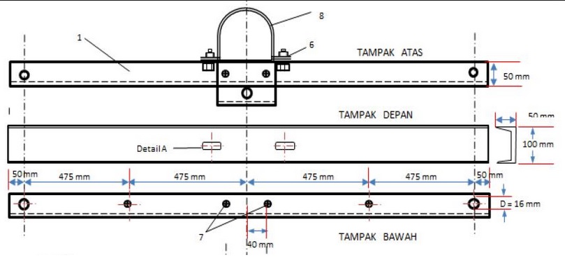 Semua Tentang Material Utama Dan Non Utama JTR JTM Gardu Electrical ...